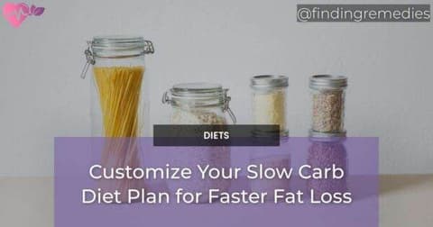 Customize Slow Carb Diet Plan for Faster Fat Loss